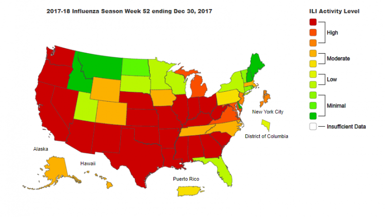 What We Can Learn 100 Years After the Spanish Influenza Pandemic of ...