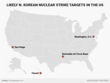 Nuclear Strike Simulator and a List of Potential Targets