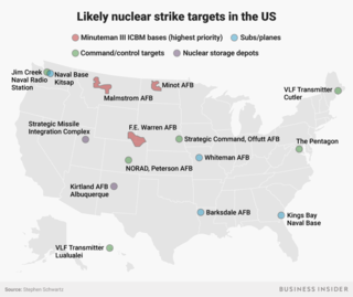 Nuclear Strike Simulator and a List of Potential Targets