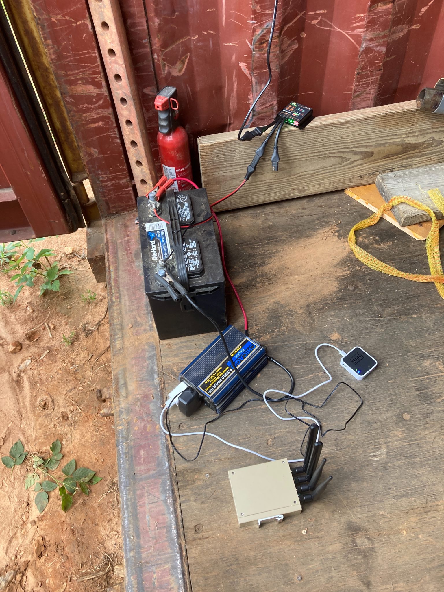 How I Built My Own Off-Grid Security System - The Organic Prepper